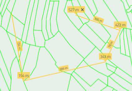 User instruction for Graphical Insights | PIS