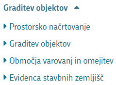 User instruction for Graphical Insights | PIS